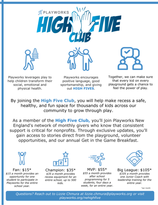 How We Celebrated National High Five Day - New England