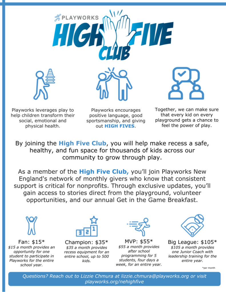 How We Celebrated National High Five Day - New England