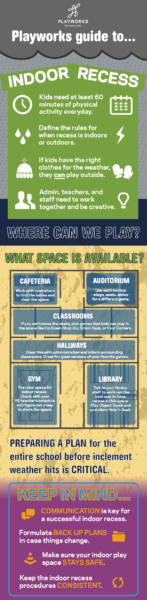 Recess in the rain... and snow... and... | Playworks