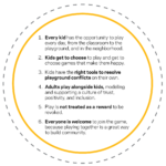 Six Simple Principles of Play | Playworks