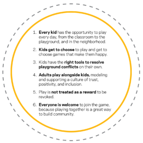 Six Simple Principles of Play | Playworks