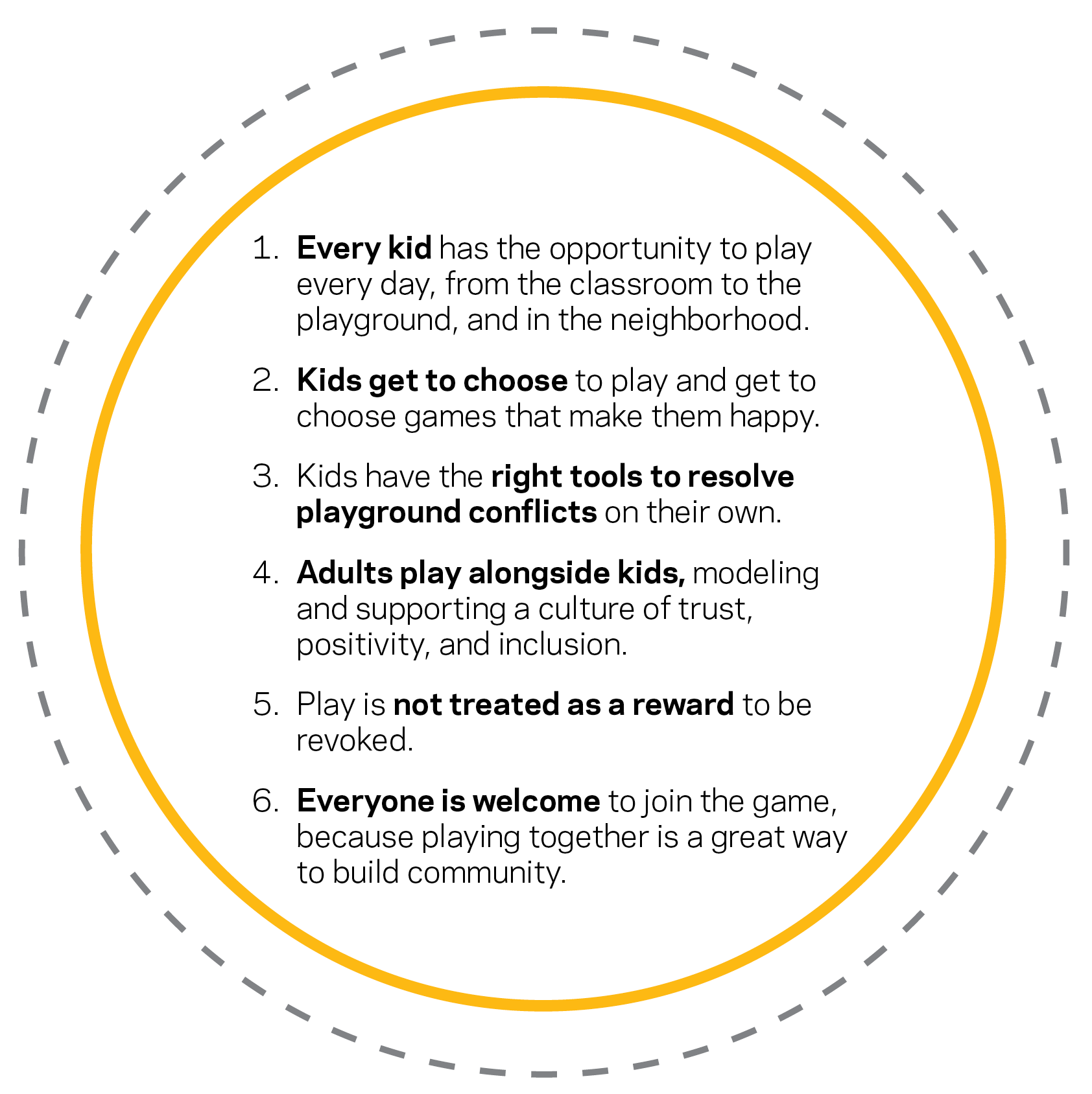 Six Simple Principles of Play | Playworks