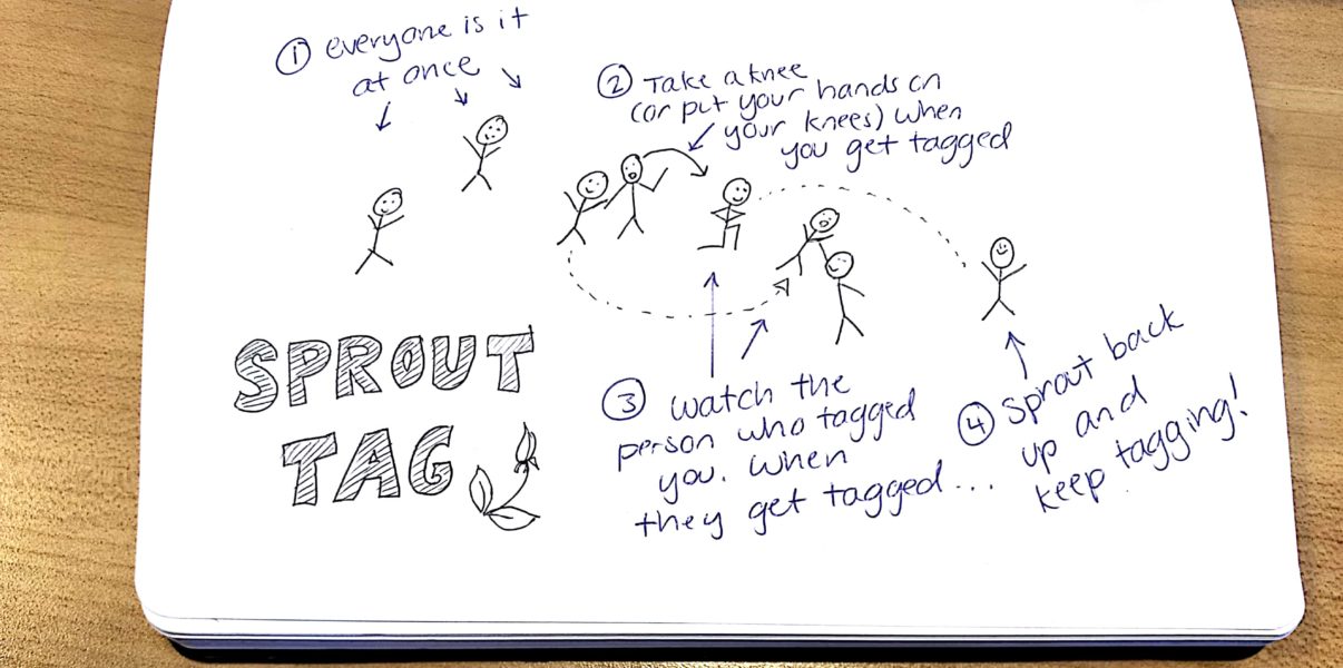 Recess Design: Design recess to be more Inclusive and Accessible