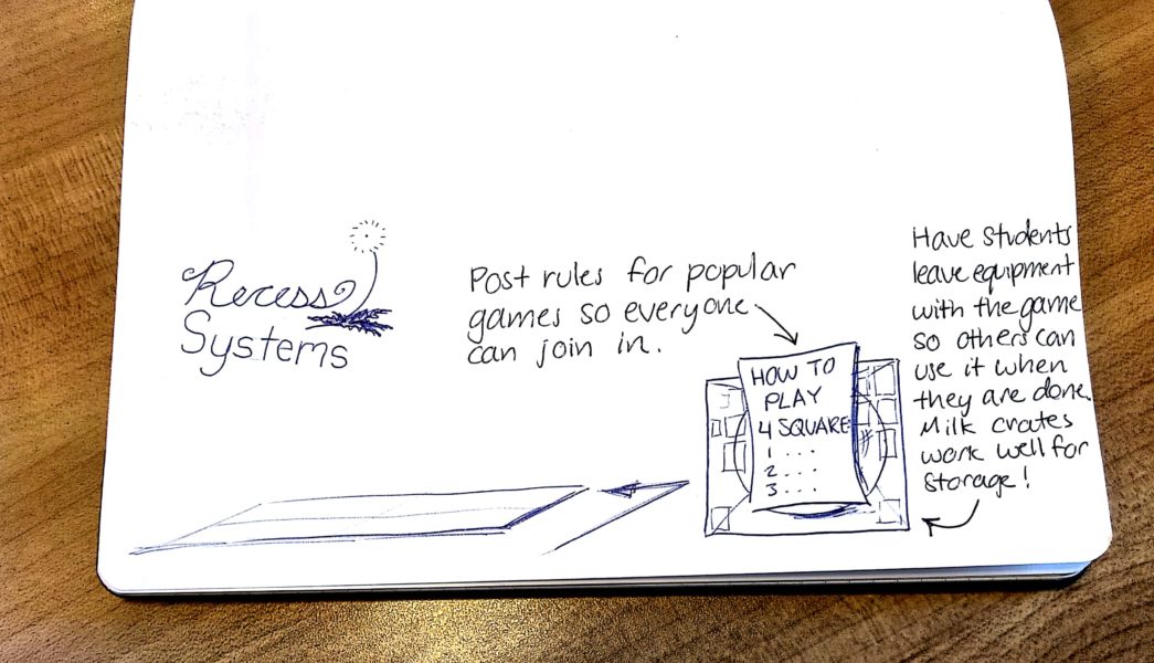 Recess Design: Design recess to be more Inclusive and Accessible