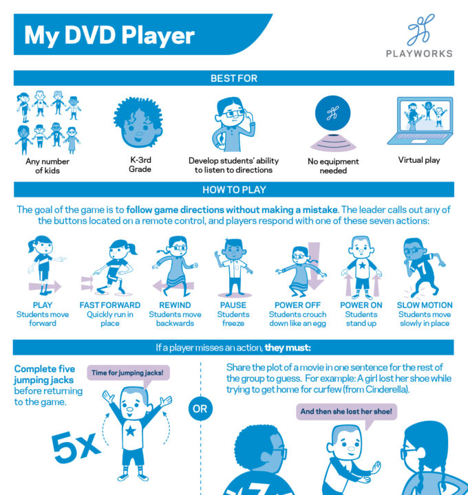 Top 6 Games to Play Virtually | Playworks